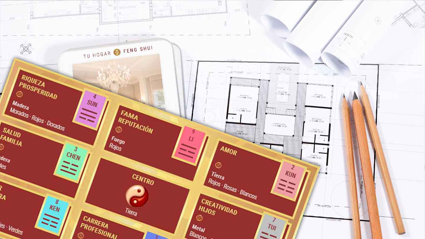 Blog Cursos de Feng Shui - Academia On Line